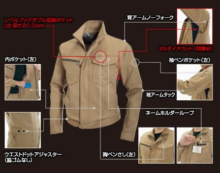 BURTLE|バートル|7081 ジャケット|作業服通販SSS-UNIFORM
