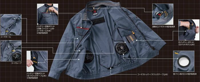 AIRCRAFT-BURTLE- | SSS-UNIFORM